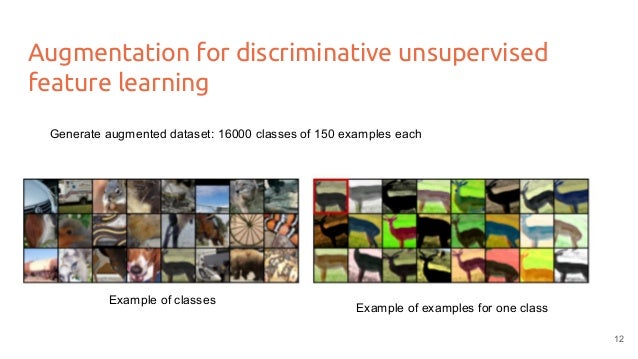 Deep Learning for Computer Vision: Data Augmentation (UPC 2016)