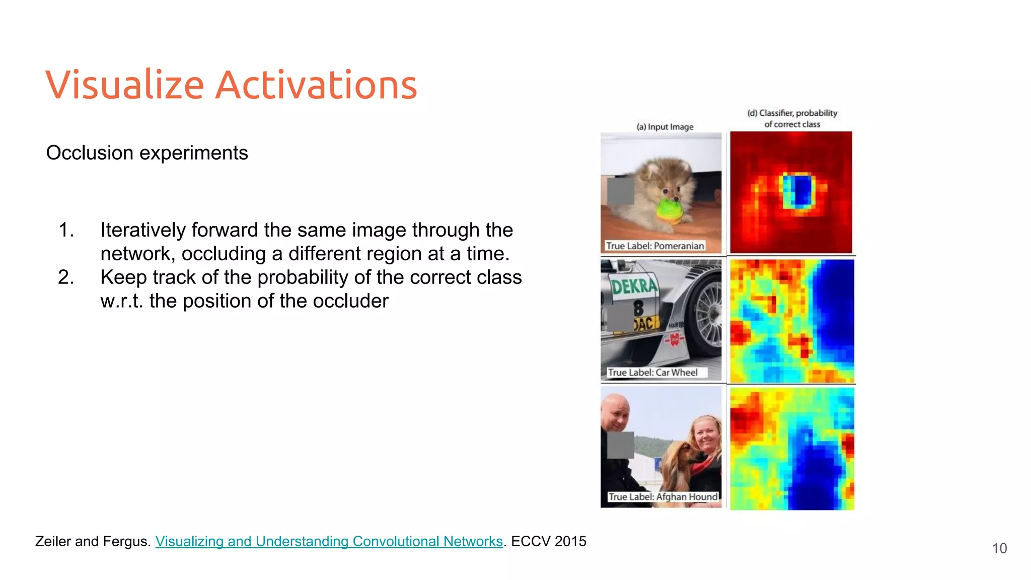 Deep Learning for Computer Vision: Visualization (UPC 2016) | PPT