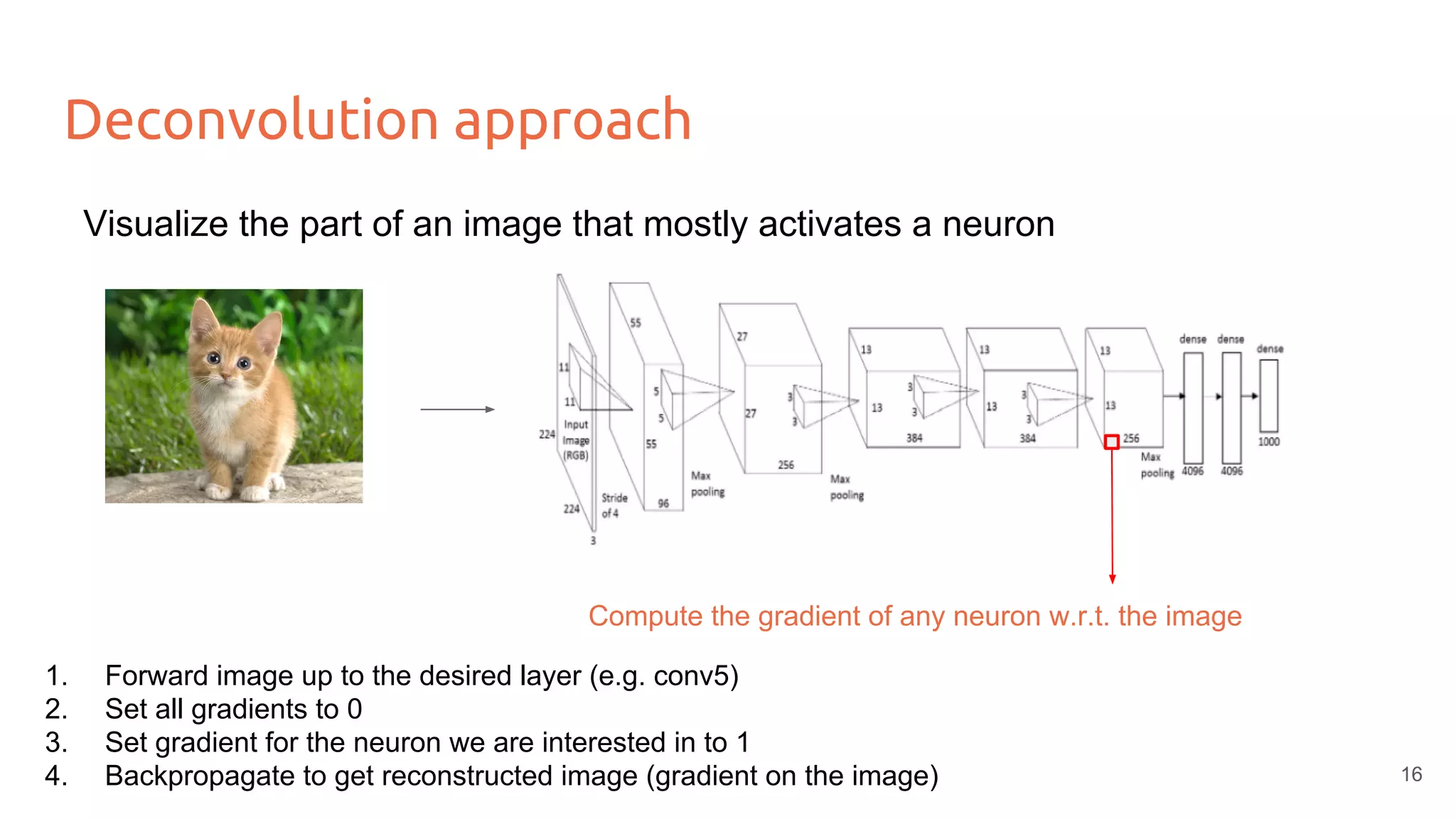 Deep Learning for Computer Vision: Visualization (UPC 2016) | PPT