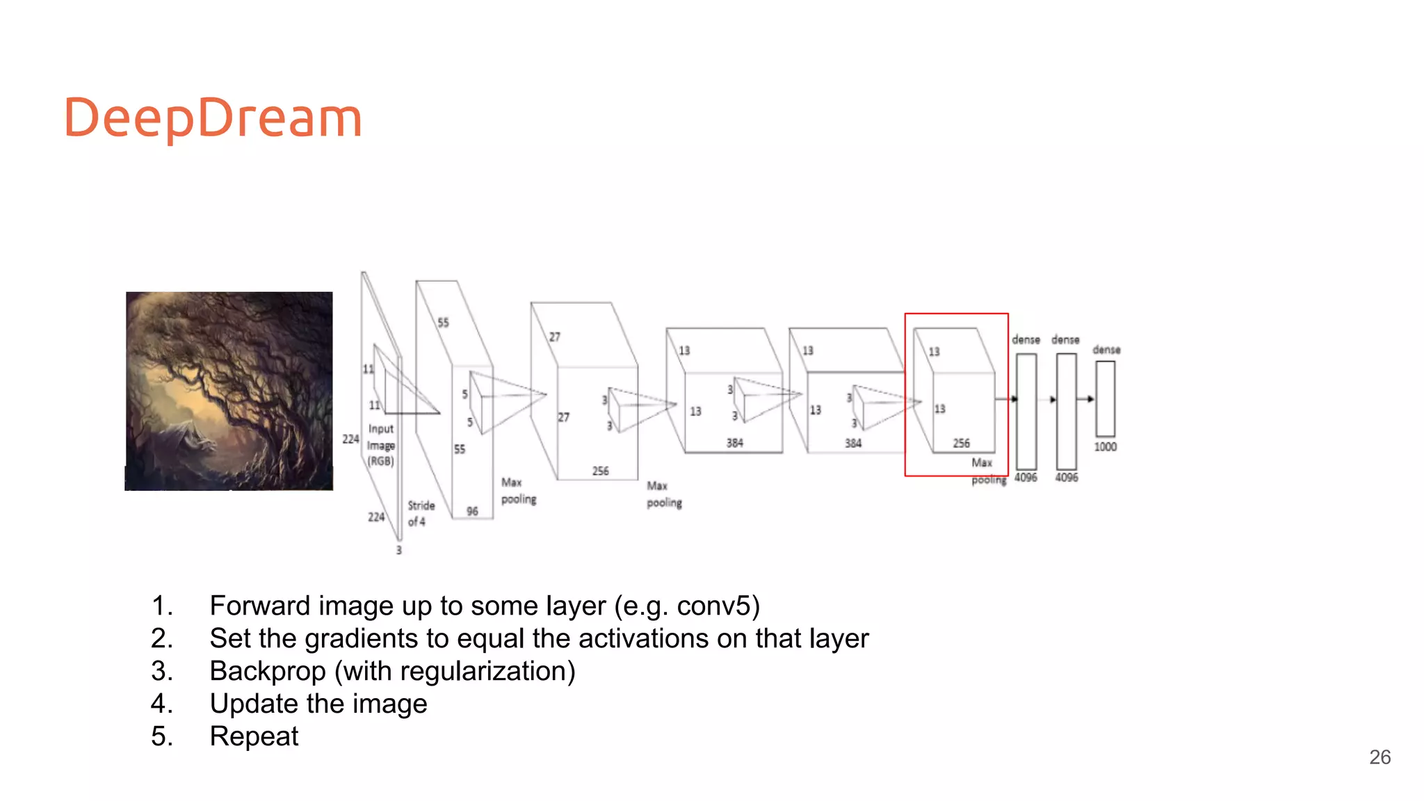 Deep Learning for Computer Vision: Visualization (UPC 2016) | PPT