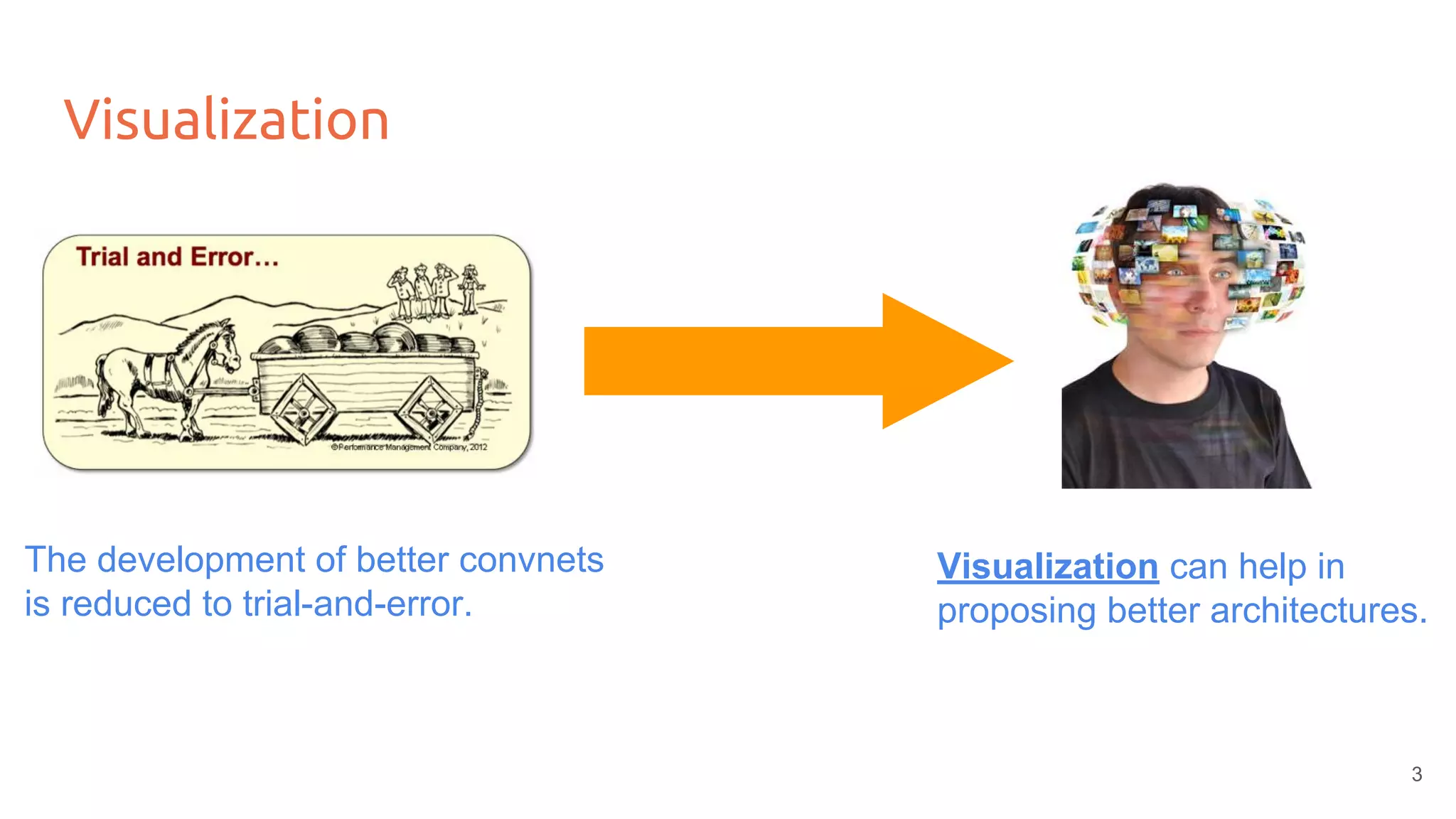 Deep Learning for Computer Vision: Visualization (UPC 2016) | PPT