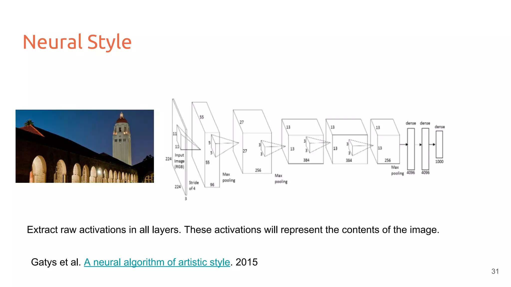 Deep Learning for Computer Vision: Visualization (UPC 2016) | PPT