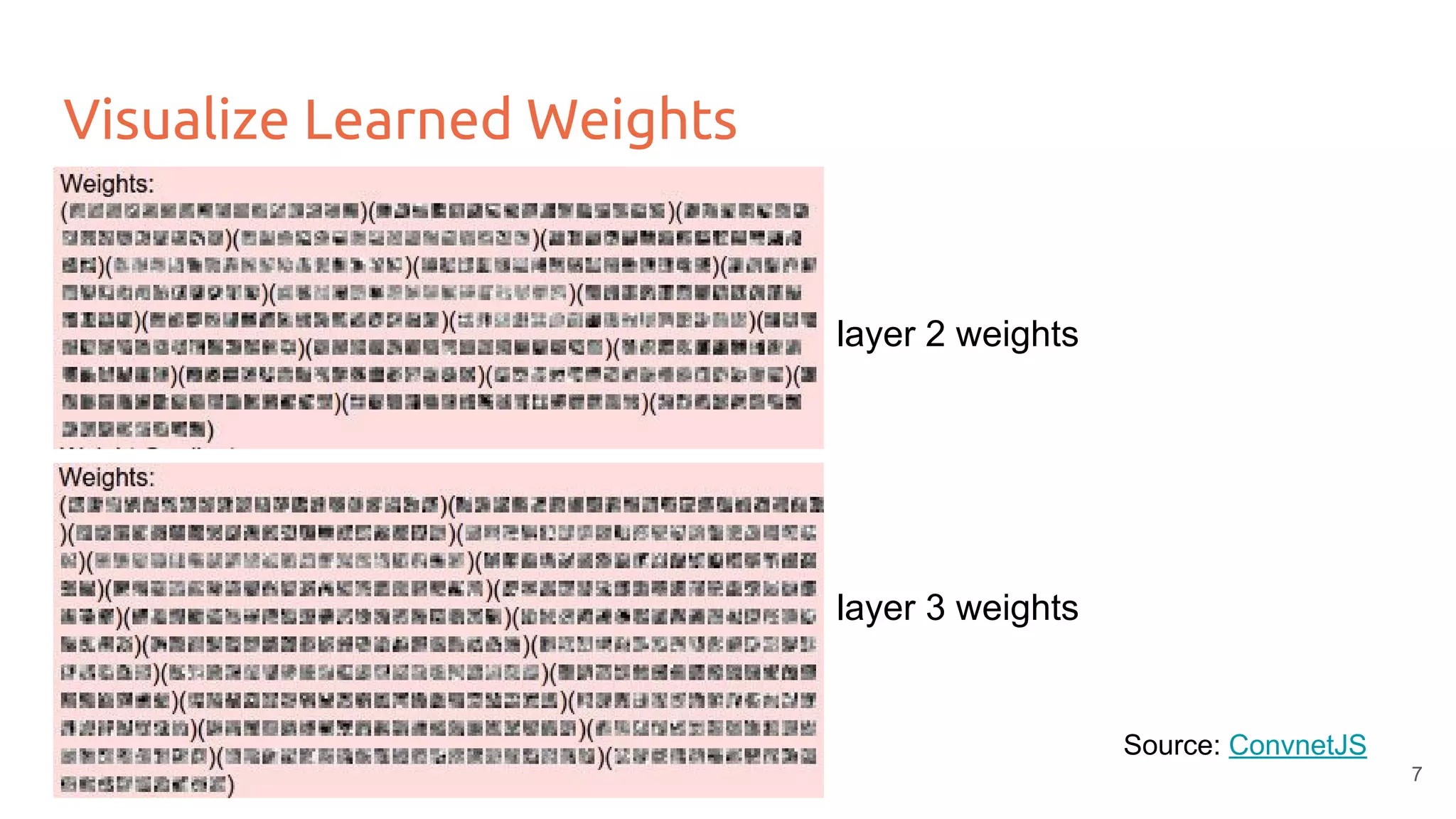 Deep Learning for Computer Vision: Visualization (UPC 2016) | PPT