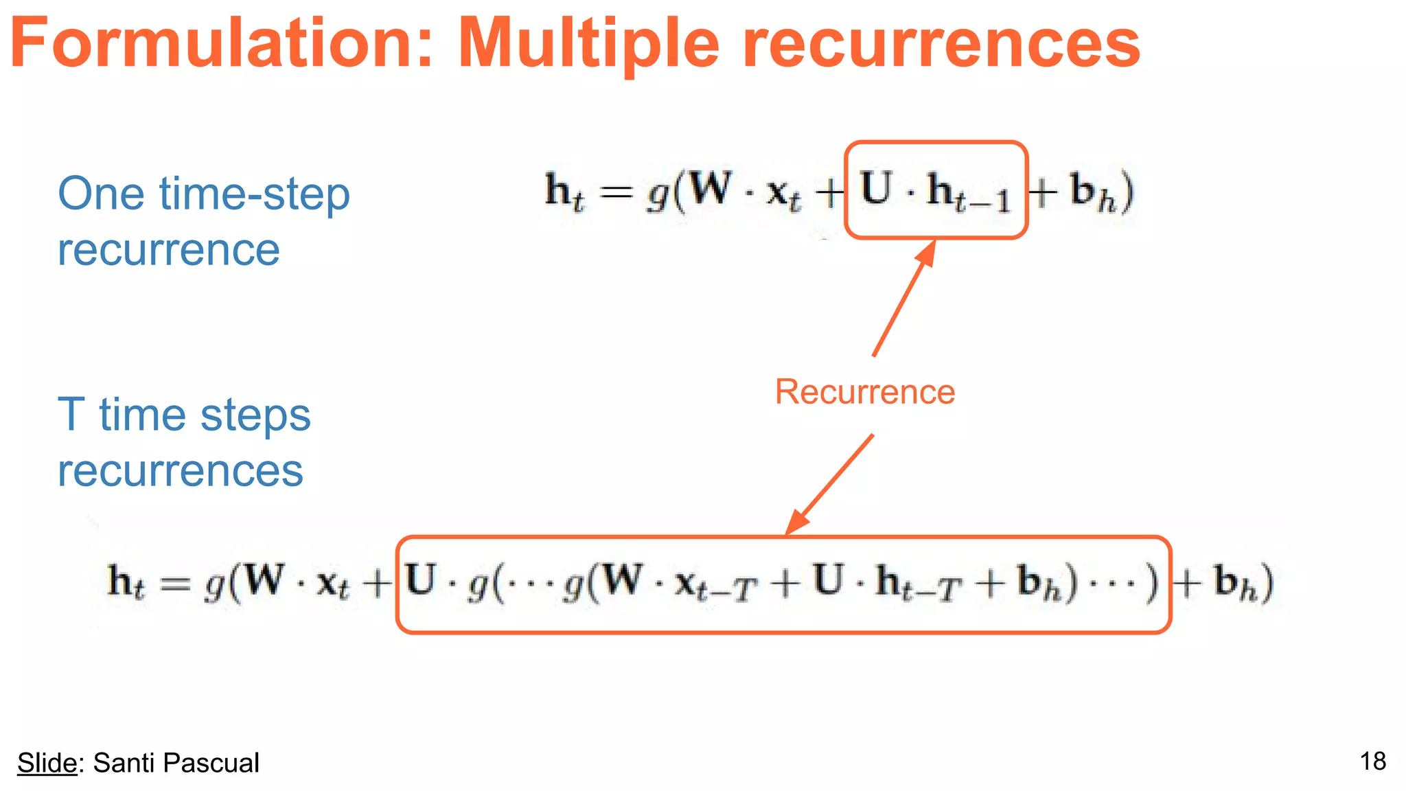 Deep Learning for Computer Vision: Recurrent Neural Networks (UPC 2016) | PPT