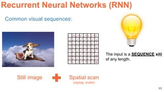 Deep Learning for Computer Vision: Recurrent Neural Networks (UPC 2016) | PPT