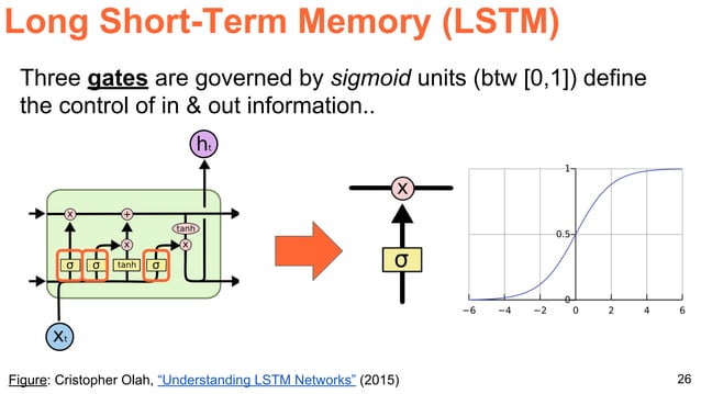 Deep Learning for Computer Vision: Recurrent Neural Networks (UPC 2016) | PPT