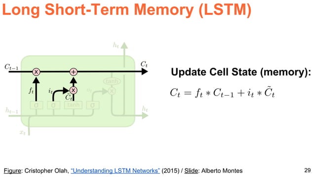 Deep Learning for Computer Vision: Recurrent Neural Networks (UPC 2016) | PPT