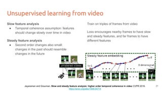 Deep Learning for Computer Vision: Unsupervised Learning (UPC 2016) | PDF