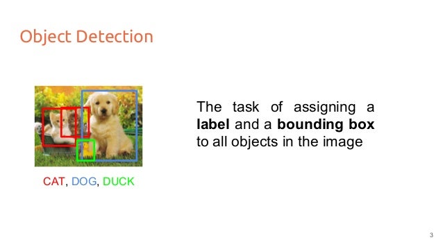 Deep Learning for Computer Vision: Object Detection (UPC 2016)