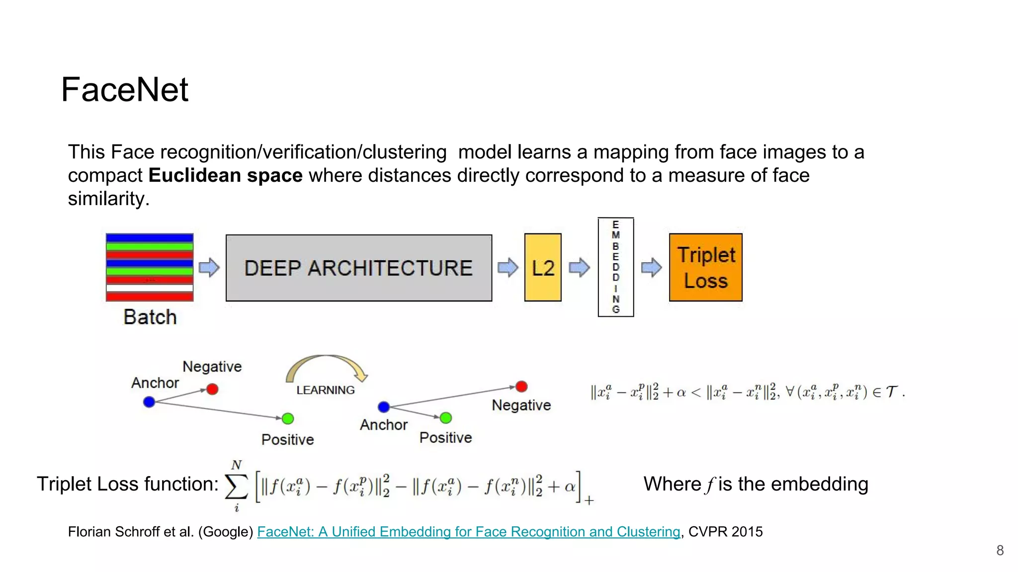 Deep Learning for Computer Vision: Face Recognition (UPC 2016) | PDF | Artificial Intelligence ...