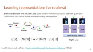 Deep Learning for Computer Vision: Image Retrieval (UPC 2016) | PPT
