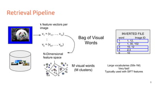 Deep Learning for Computer Vision: Image Retrieval (UPC 2016) | PPT