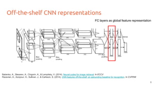 Deep Learning for Computer Vision: Image Retrieval (UPC 2016) | PPT