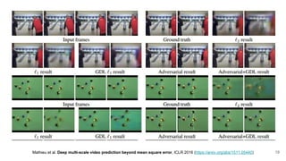 Deep Learning for Computer Vision: Generative models and adversarial ...