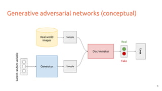 Deep Learning for Computer Vision: Generative models and adversarial ...