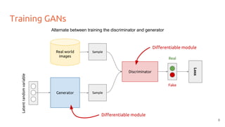 Deep Learning for Computer Vision: Generative models and adversarial ...