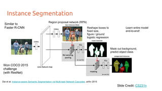 Deep Learning for Computer Vision: Segmentation (UPC 2016) | PPT