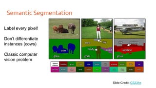 Deep Learning for Computer Vision: Segmentation (UPC 2016)