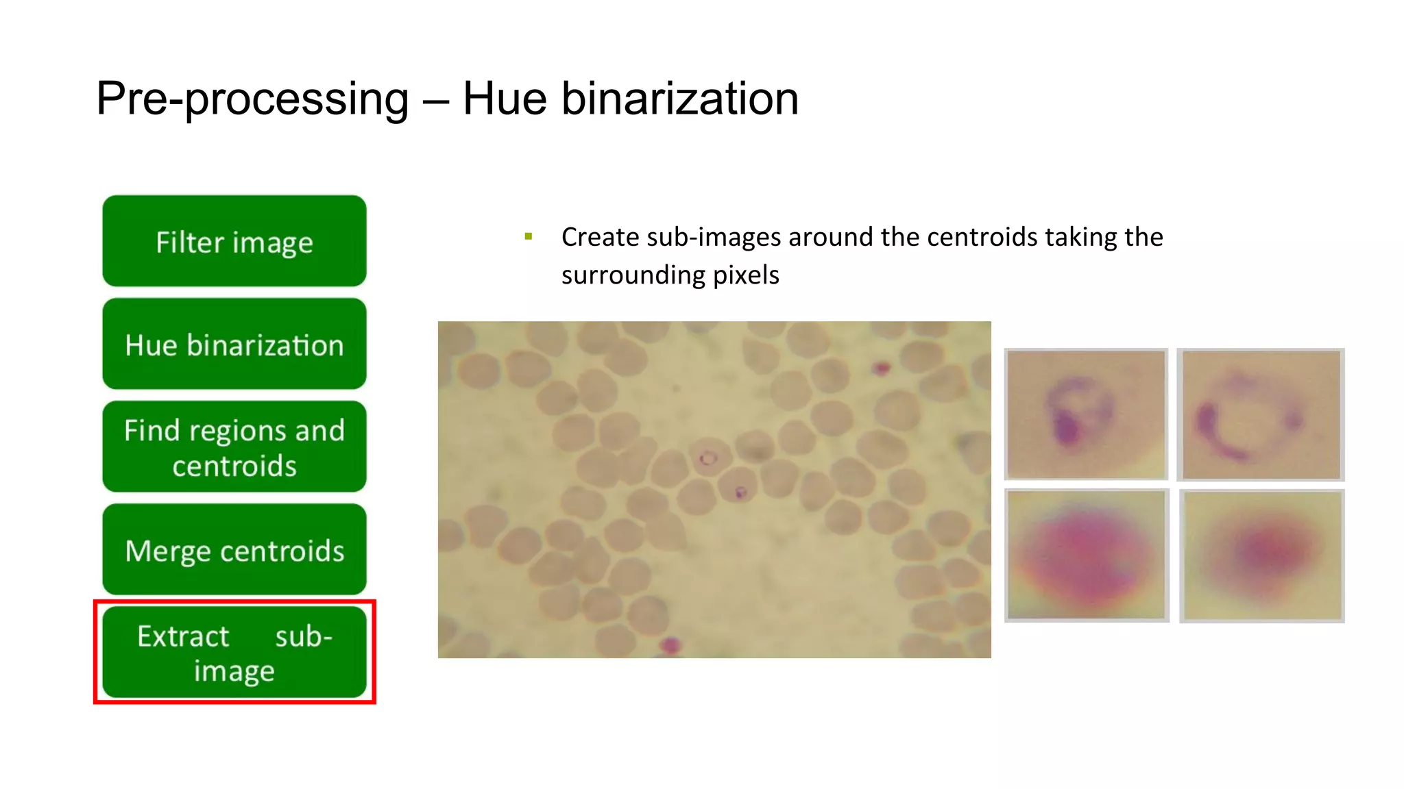 Deep Learning for Computer Vision: Medical Imaging (UPC 2016) | PDF