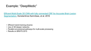 Deep Learning for Computer Vision: Medical Imaging (UPC 2016) | PDF