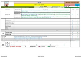 DLC WEEKLY REPORT-01-August.pdfRapport de chantier | PDF