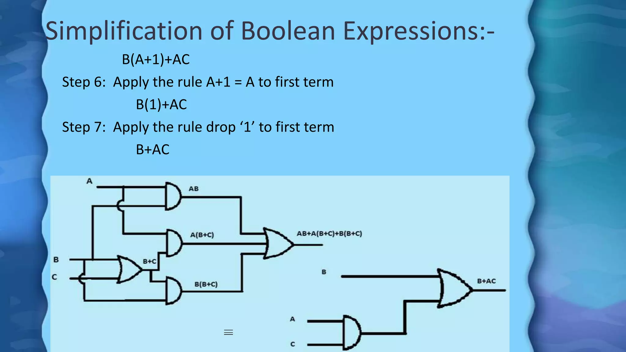 presentation on (Boolean rules & laws) | PPTX