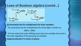 presentation on (Boolean rules & laws) | PPTX