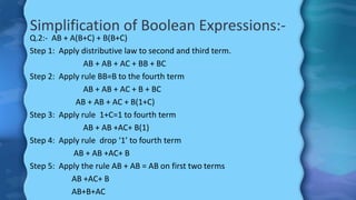 presentation on (Boolean rules & laws) | PPTX