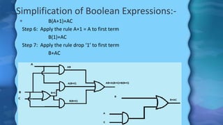 presentation on (Boolean rules & laws) | PPTX
