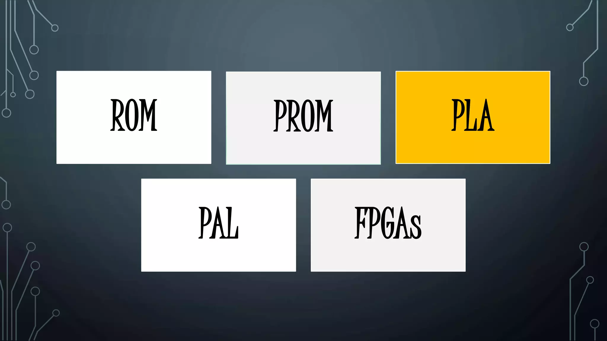 Programmable Logic Array Pptx Programming Languages Computing