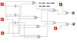 programmable logic array | PPTX