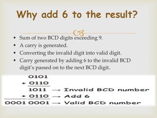 BCD Adder | PPTX | Programming Languages | Computing