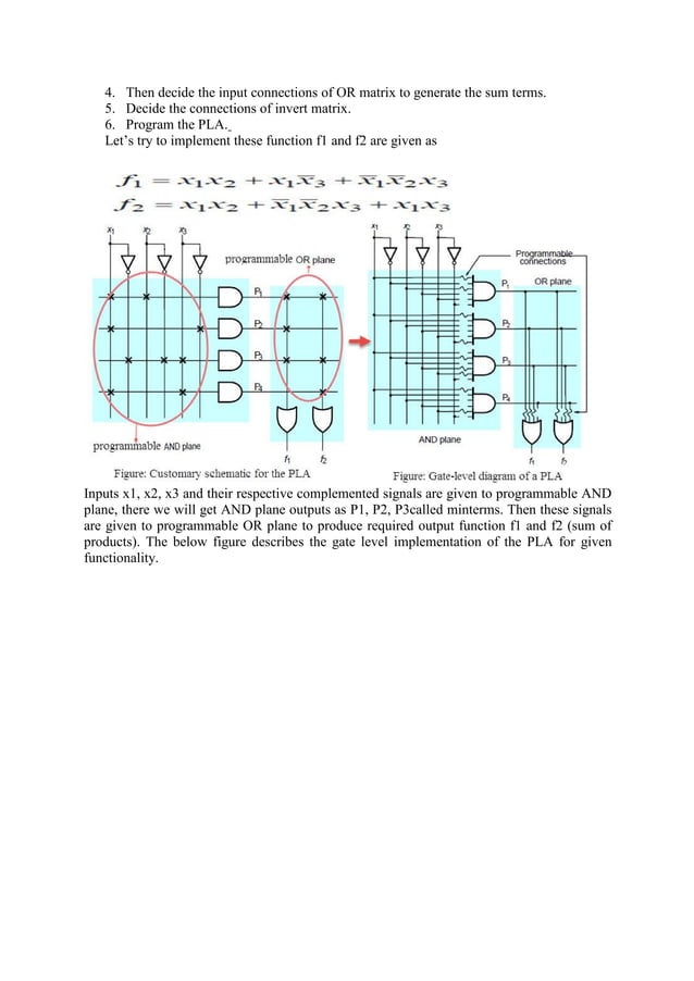 Programmable Logic Arraypla Digital Circuits Pdf Programming Languages Computing