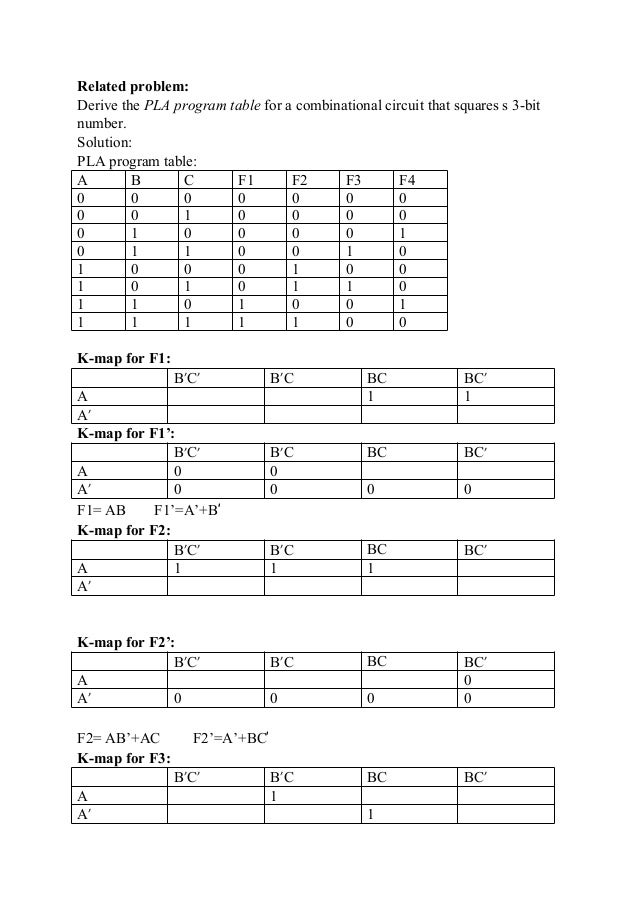 Programmable Logic Arraypla Digital Circuits 6906