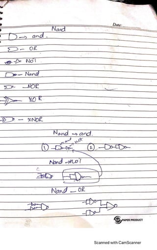 Digital logic design | PDF