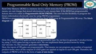 Programable logic diagram and programable logic.pptx