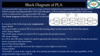Programable logic diagram and programable logic.pptx