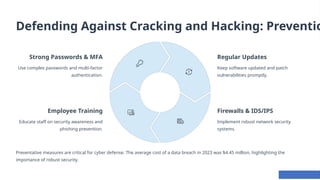 DLD-Bonus-Assignment (computer security) | PPT