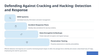 DLD-Bonus-Assignment (computer security) | PPT