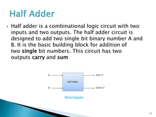 CHAPTER 6: Function of Combination Logic From Flyod ( Digital Logic Design ) | PPTX