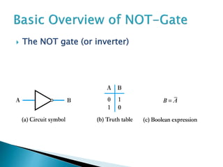 CHAPTER 6: Function of Combination Logic From Flyod ( Digital Logic Design ) | PPTX
