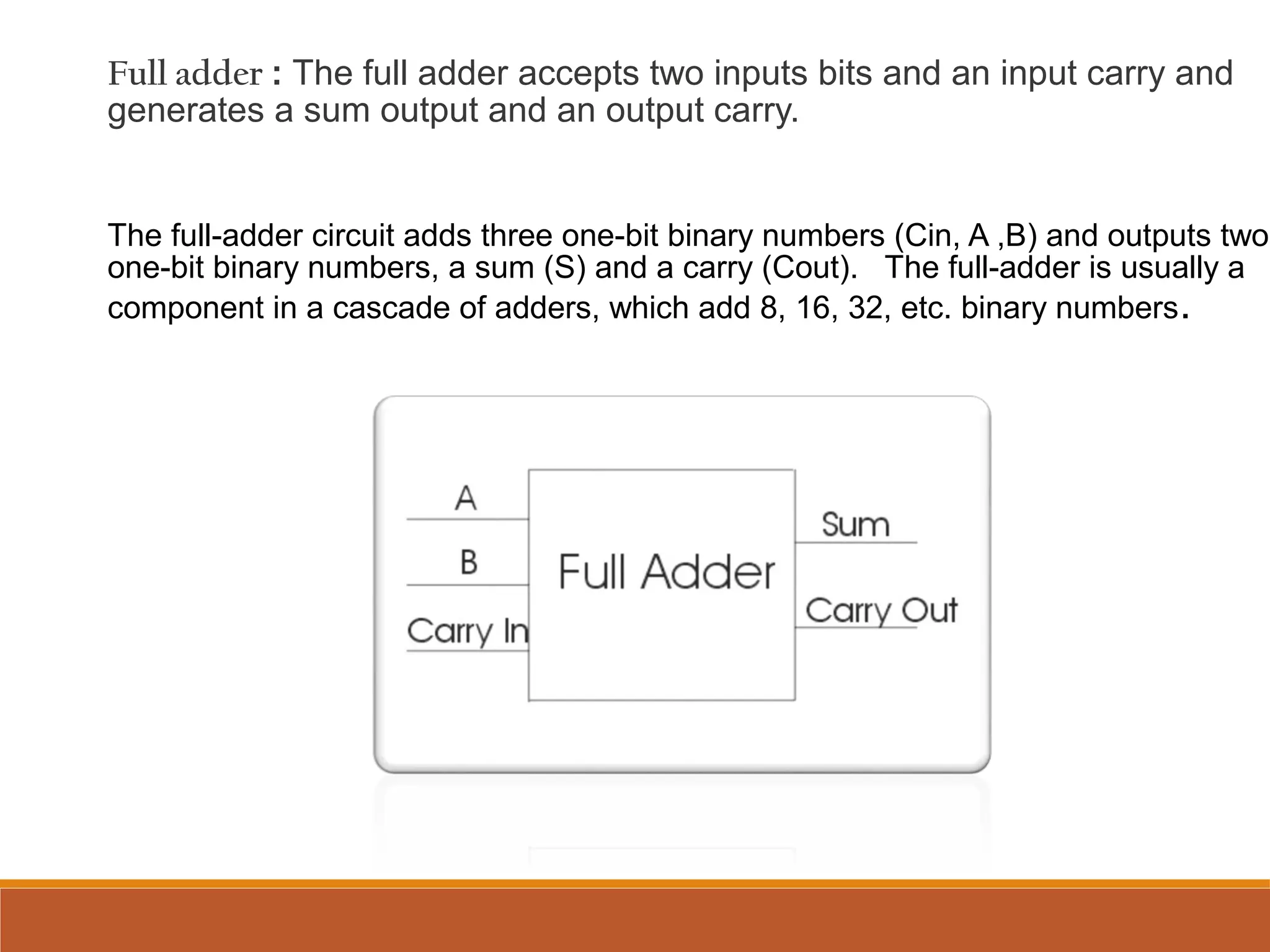 Adder and subtrctor DLD | PPT