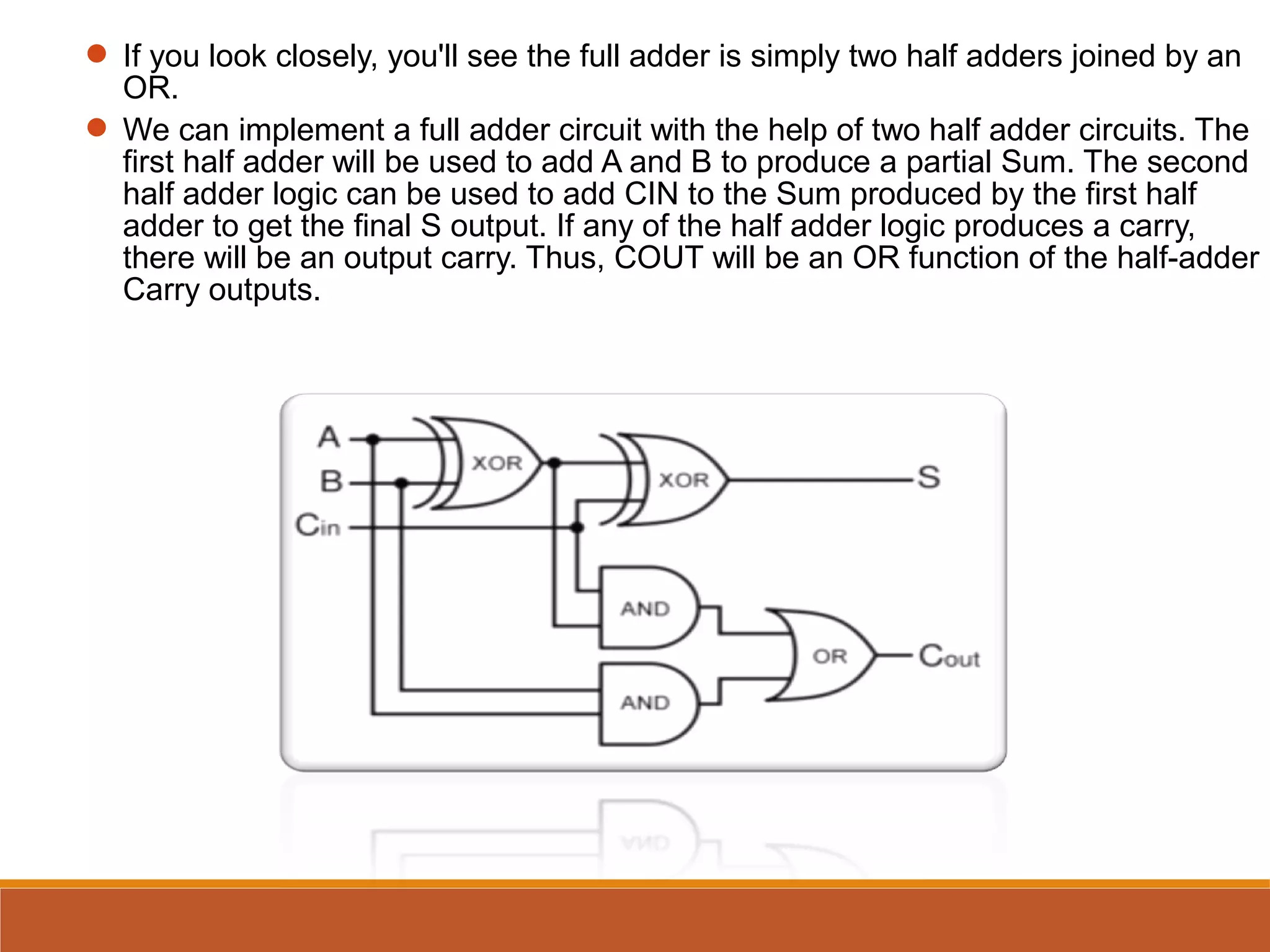 Adder and subtrctor DLD | PPT
