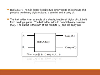 Adder and subtrctor DLD | PPT
