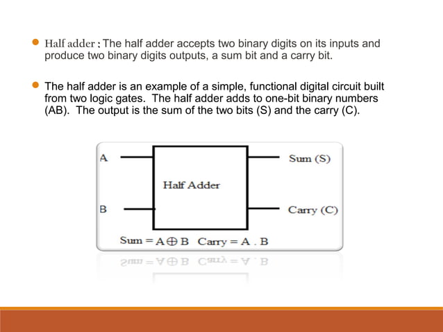 Adder and subtrctor DLD | PPT