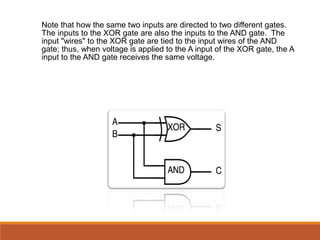 Adder and subtrctor DLD | PPT