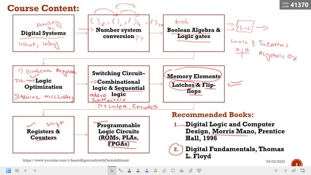 Dld lecture 1- digital systems | PDF | Technology & Computing