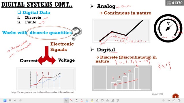 Dld lecture 1- digital systems | PDF | Technology & Computing