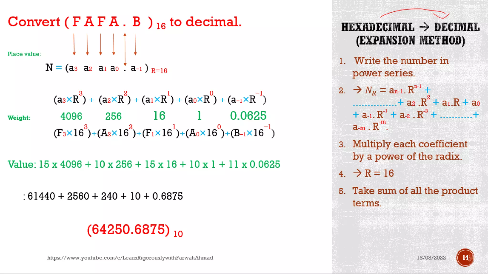 DLD-Lecture 4 Number System Conversion.pdf