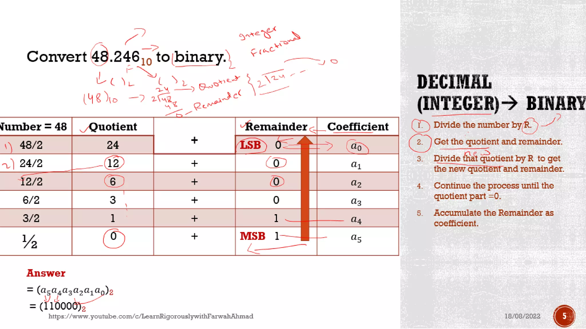 DLD-Lecture 4 Number System Conversion.pdf
